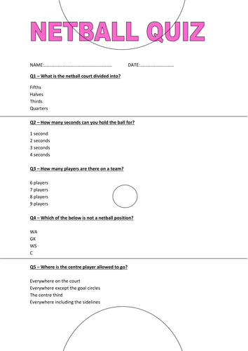 Netball resource cards | Teaching Resources