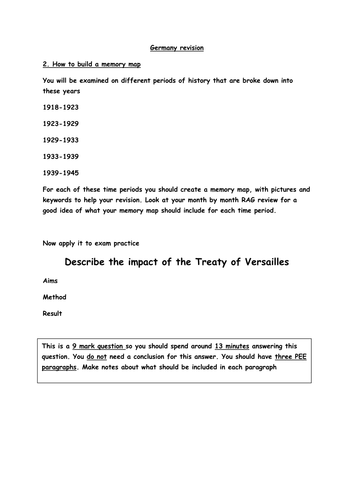 Mind Maps for Germany 1918-1945 | Teaching Resources