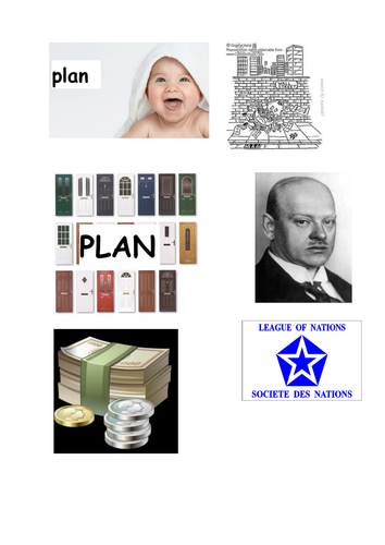 Mind Maps for Germany 1918-1945 | Teaching Resources