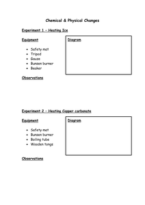 Chemical & Physical Changes by michael1989 - UK Teaching Resources - TES