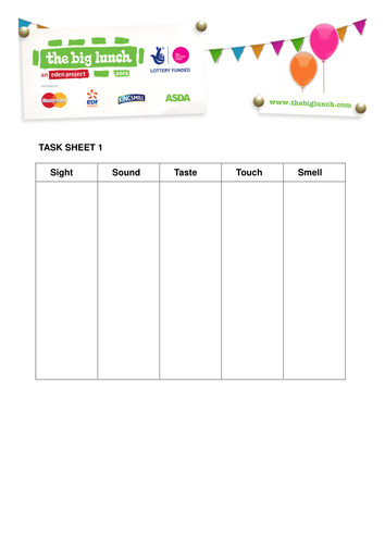 The Big Lunch: Making Music | Teaching Resources