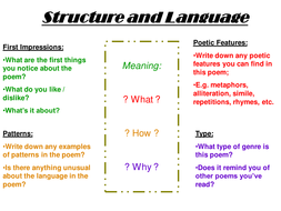Exploring Meaning