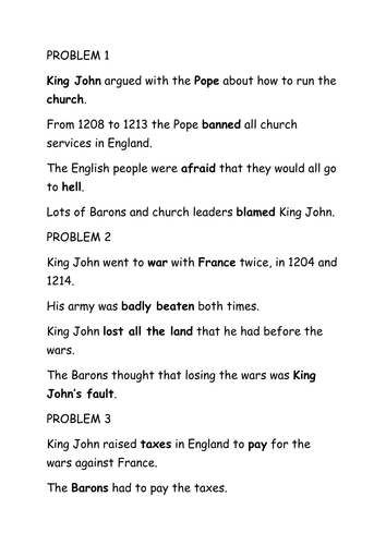The problems of King John | Teaching Resources