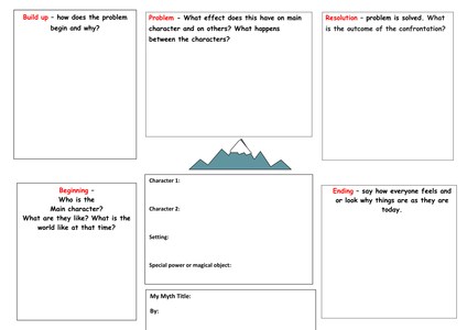 Templates for planning Greek Myth by jomax766 - UK Teaching Resources - TES