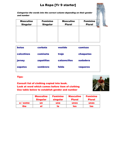 la ropa yr 9 starter | Teaching Resources