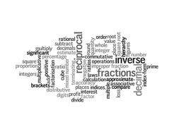 Words in Wordle - Posters and Displays | Teaching Resources