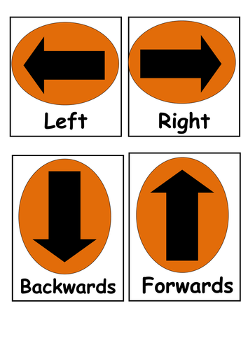 Bee-Bot instruction cards | Teaching Resources