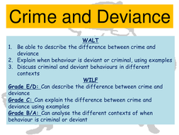 AQA Sociology - Crime and Deviance Intro | Teaching Resources