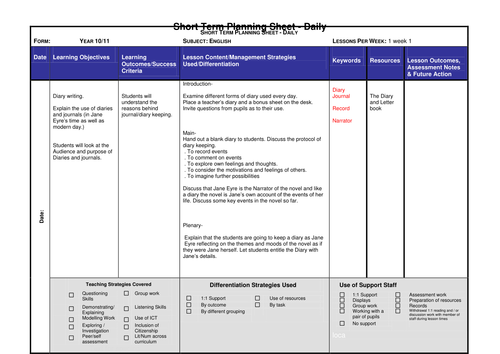 jayne eyre lesson plan | Teaching Resources