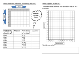 Probability of 2 dice theory vs experiment | Teaching Resources