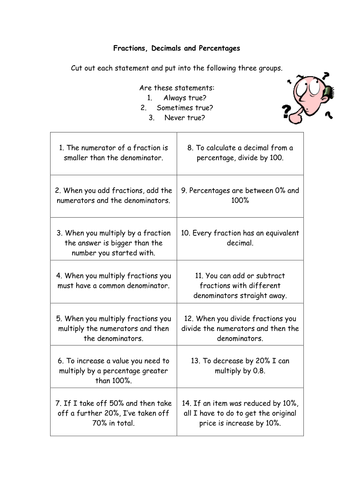 Converting Fractions, Decimals and Percentages Resources | Tes