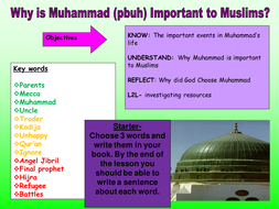 Life of muhammad | Teaching Resources