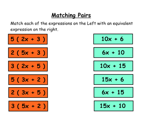 Factorising into a Single Bracket Resources | Tes Factorising into a Single Bracket Resources | Tes