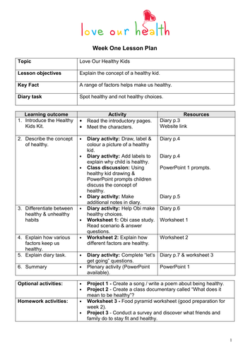 Lesson Plan: Love Our Healthy Kids | Teaching Resources
