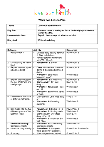 lesson-plan-love-our-balanced-diet-teaching-resources