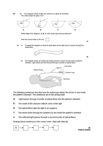 Aqa Gcse Physics P1 Reflection Refraction Ppt Teaching Resources