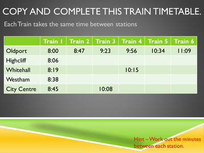 Time Problems KS3 Starters by vikkibushell - UK Teaching Resources - TES