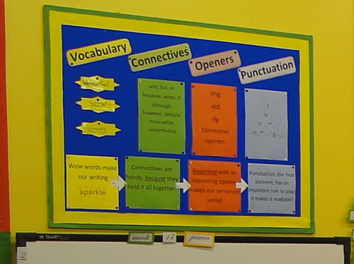 VCOP Display | Teaching Resources
