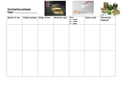 Packaging | Teaching Resources