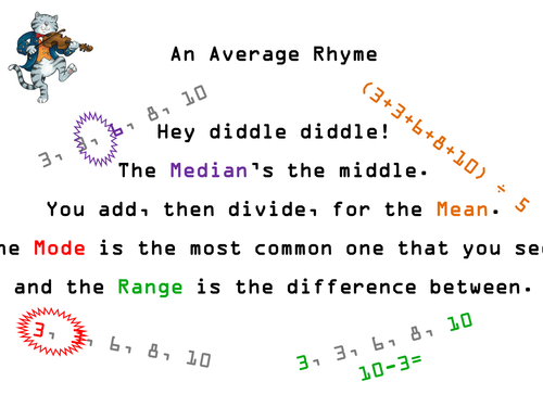 Mean, median, mode & range - reminder rhyme | Teaching Resources Mean, median, mode & range - reminder rhyme | Teaching Resources