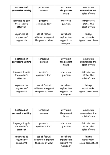 Persuasive writing features | Teaching Resources