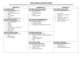 Revision topic summary sheet | Teaching Resources