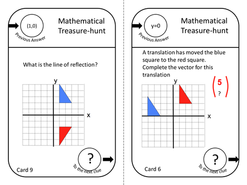 Mixed Transformations Resources | Tes