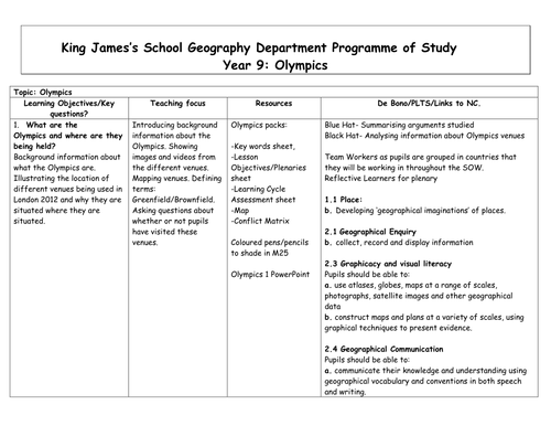 Olympics 2012 Scheme of Work | Teaching Resources