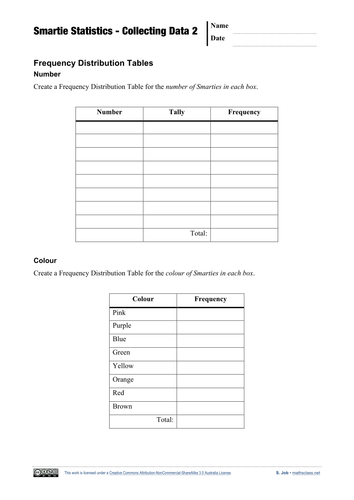 smartie-statistics-ks3-collecting-data-teaching-resources