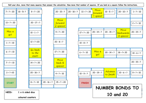 Number Bonds to 10/20 Board Game | Teaching Resources