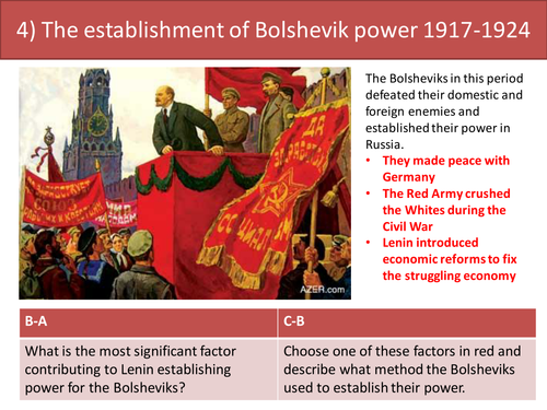The Establishment of Bolshevik Power 1917-1924 | Teaching Resources