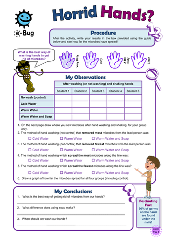 Primary - Hand Hygiene: Pupil Sheets | Teaching Resources