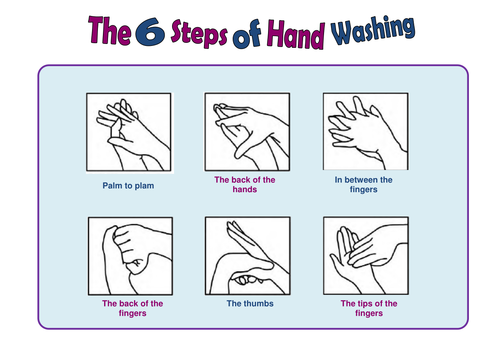 Primary - Hand Hygiene: Multimedia | Teaching Resources