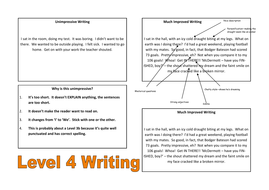 Improving Writing | Teaching Resources