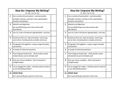 Improving Writing at KS2 by wibblylad - UK Teaching Resources - TES