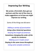 Improving Writing at KS2 | Teaching Resources