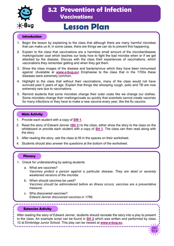 Primary - Vaccinations: Teacher Sheets | Teaching Resources