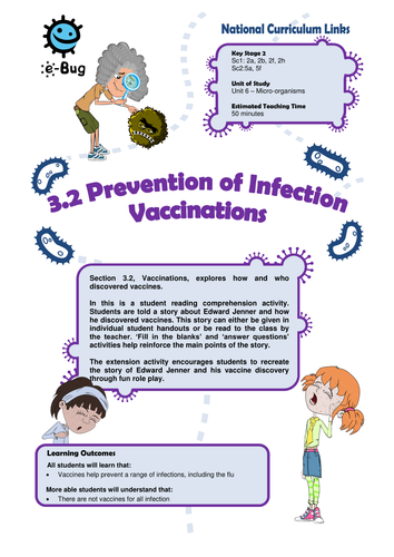 Primary - Vaccinations: Teacher Sheets | Teaching Resources