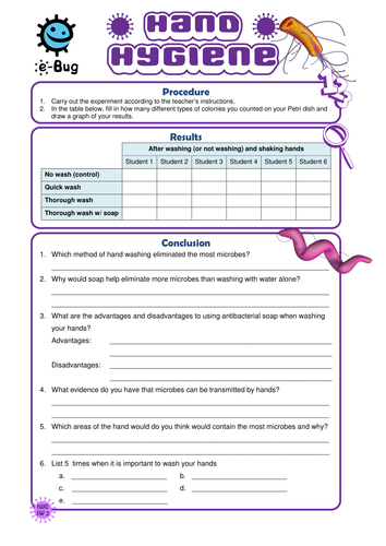 Secondary - Hand Hygiene: Pupil Sheets | Teaching Resources