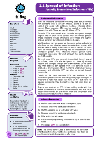 Secondary - Sexual Transmission: Teacher Sheets | Teaching Resources