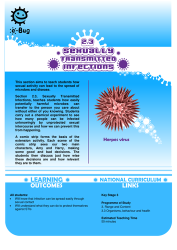 Secondary - Sexual Transmission: Teacher Sheets | Teaching Resources
