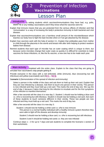 Secondary - Vaccinations: Teacher Sheets | Teaching Resources