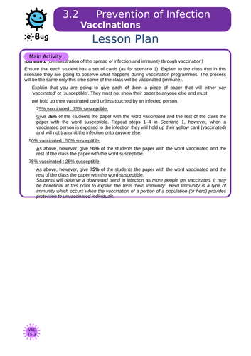 Secondary - Vaccinations: Teacher Sheets | Teaching Resources