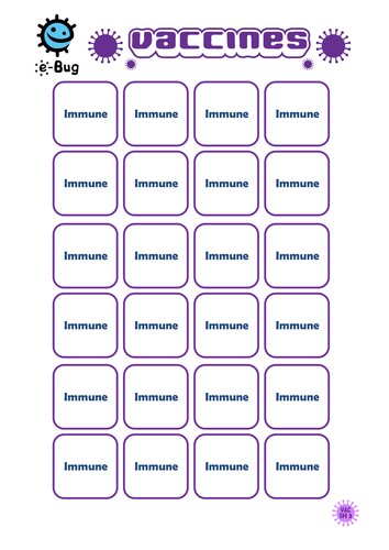 Secondary - Vaccinations: Pupil Sheets | Teaching Resources