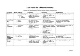 Lean Production - Two Way Gap Fill | Teaching Resources