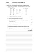 S1 - Chapter Tests with Solutions | Teaching Resources