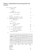 S1 - Chapter Tests with Solutions | Teaching Resources