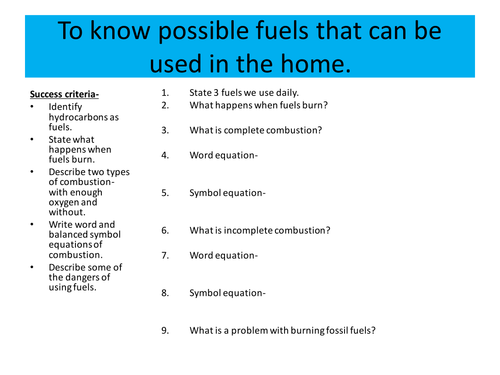 Burning fuels | Teaching Resources