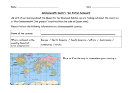 Commonwealth countries non-fiction | Teaching Resources