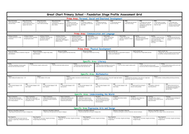 EYFS Tracking Grid 2012 | Teaching Resources